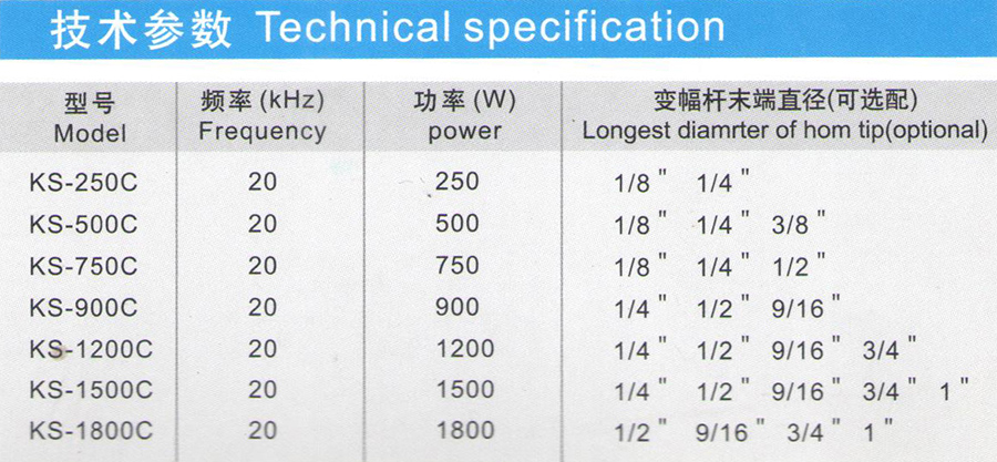 KS-C-宁波海曙科生超声设备有限公司